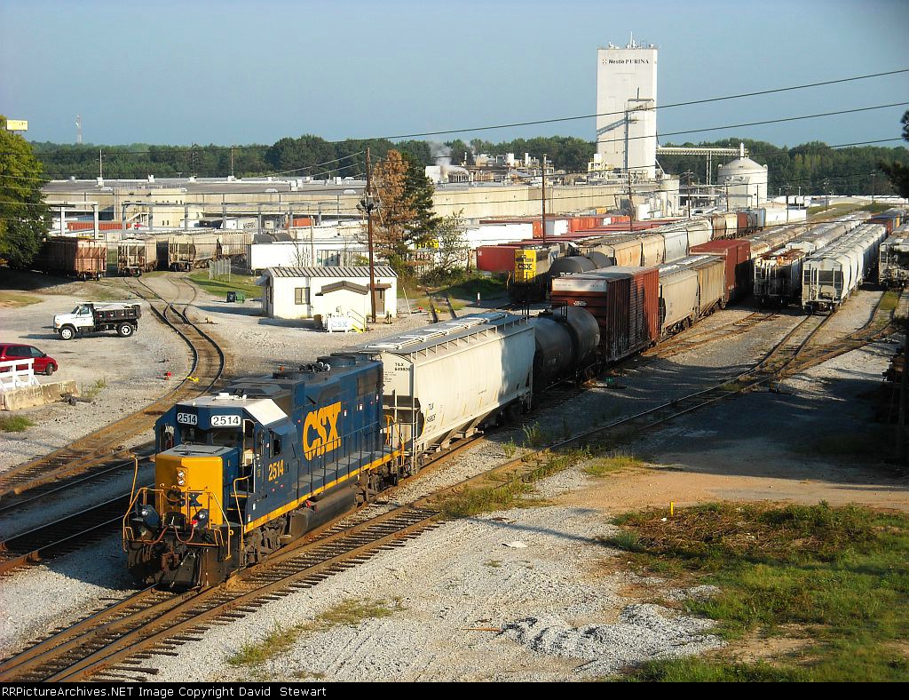 CSXT M`nchester Sub Division